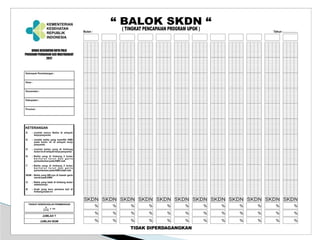MATERI BALOK SKDN.pptx Tahun 2025 kota p | PPTX