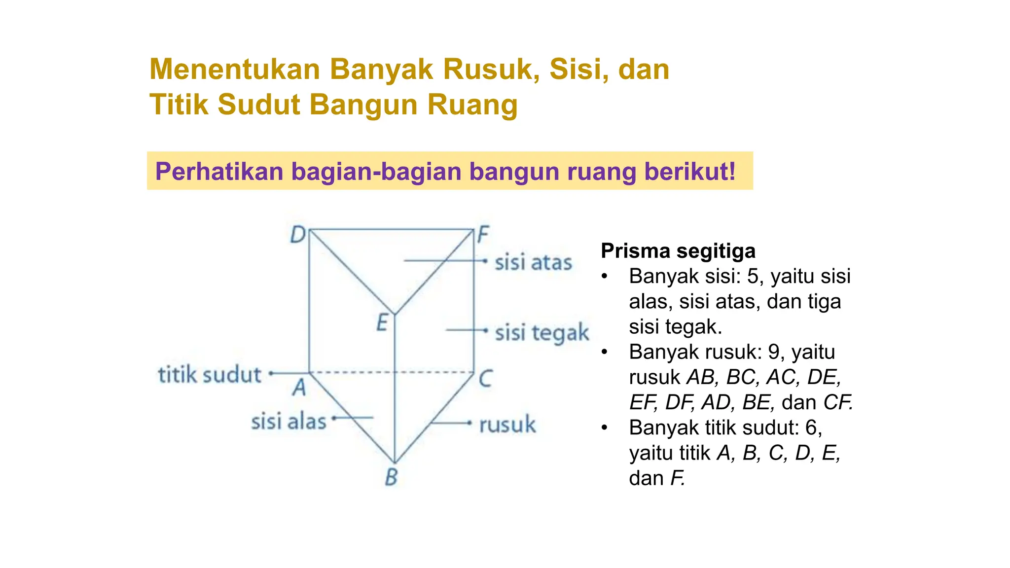 MATERI BANGUN DATAR DAN RUANG OOOKKK.pptx