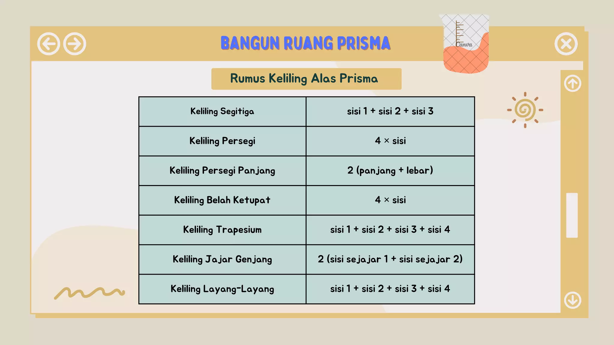 materi bangun ruang prisma.pdf