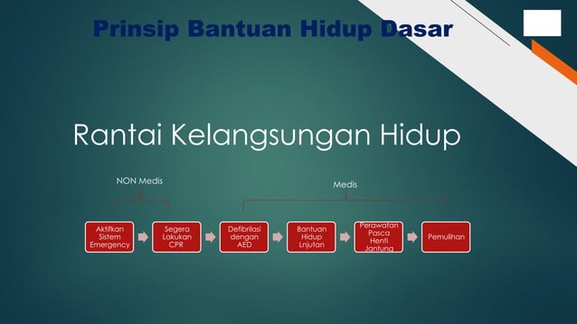 MATERI PERTOLONGAN BANTUAN HIDUP DASAR.pptx