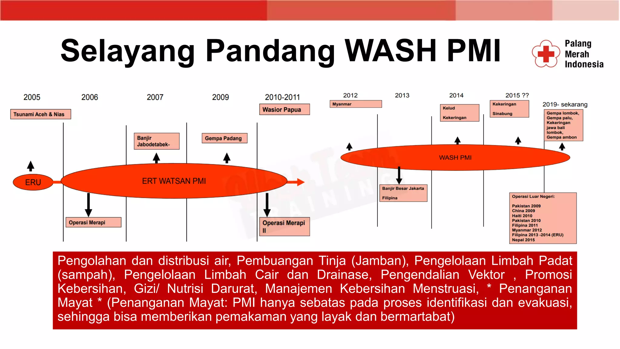 Materi Bapak Wahyu PMI.pdf