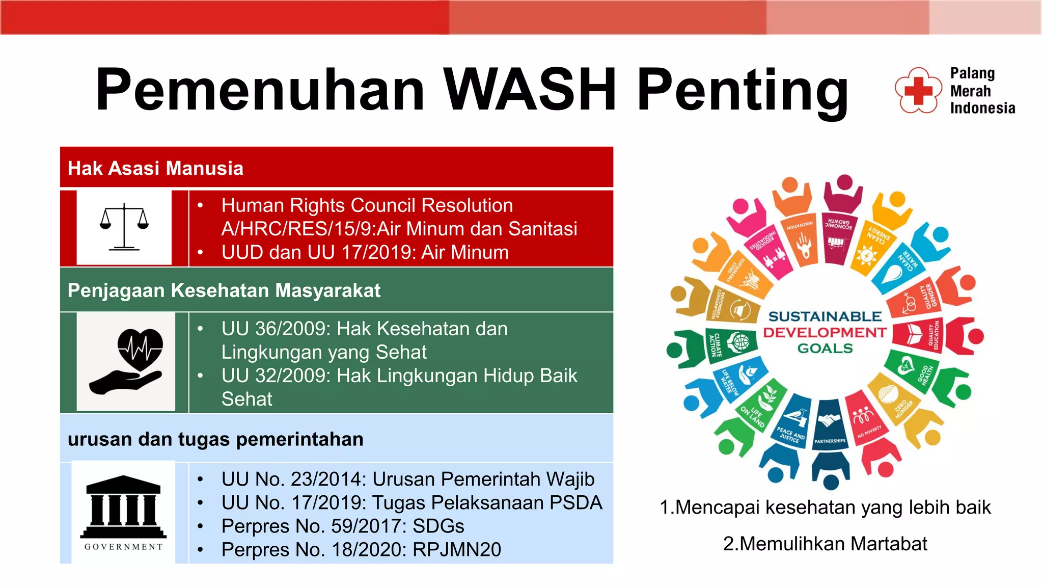 Materi Bapak Wahyu PMI.pdf