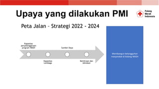 Materi Bapak Wahyu PMI.pdf