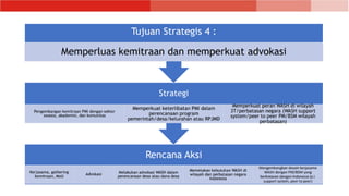 Materi Bapak Wahyu PMI.pdf