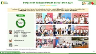 Materi aksi dan kebijakan dalam rang.pdf