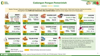 Materi aksi dan kebijakan dalam rang.pdf
