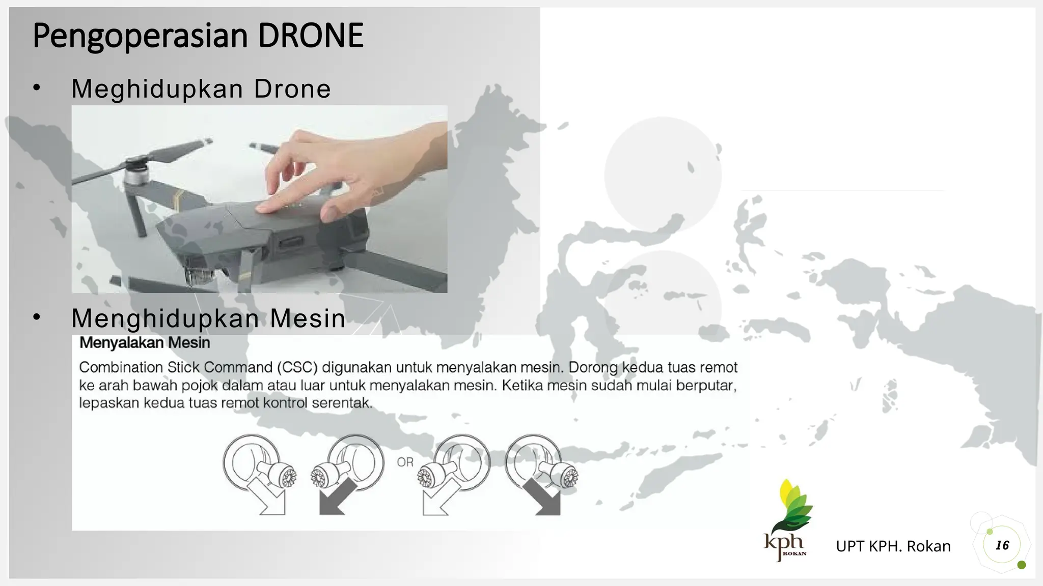 Materi Basic Drone11111111111111111.pptx