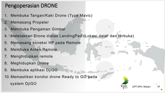 Materi Basic Drone11111111111111111.pptx