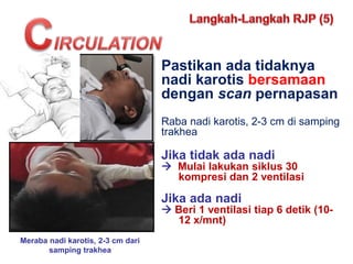Materi Basic Life Support.pdf