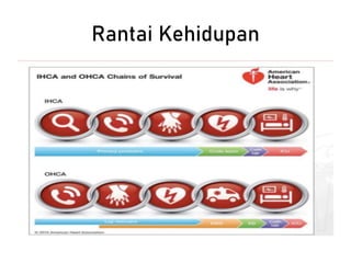 Materi Basic Life Support.pdf
