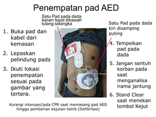 Materi Basic Life Support.pdf