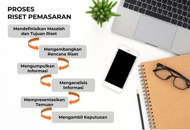 Riset Pemasaran dan Peramalan | PDF