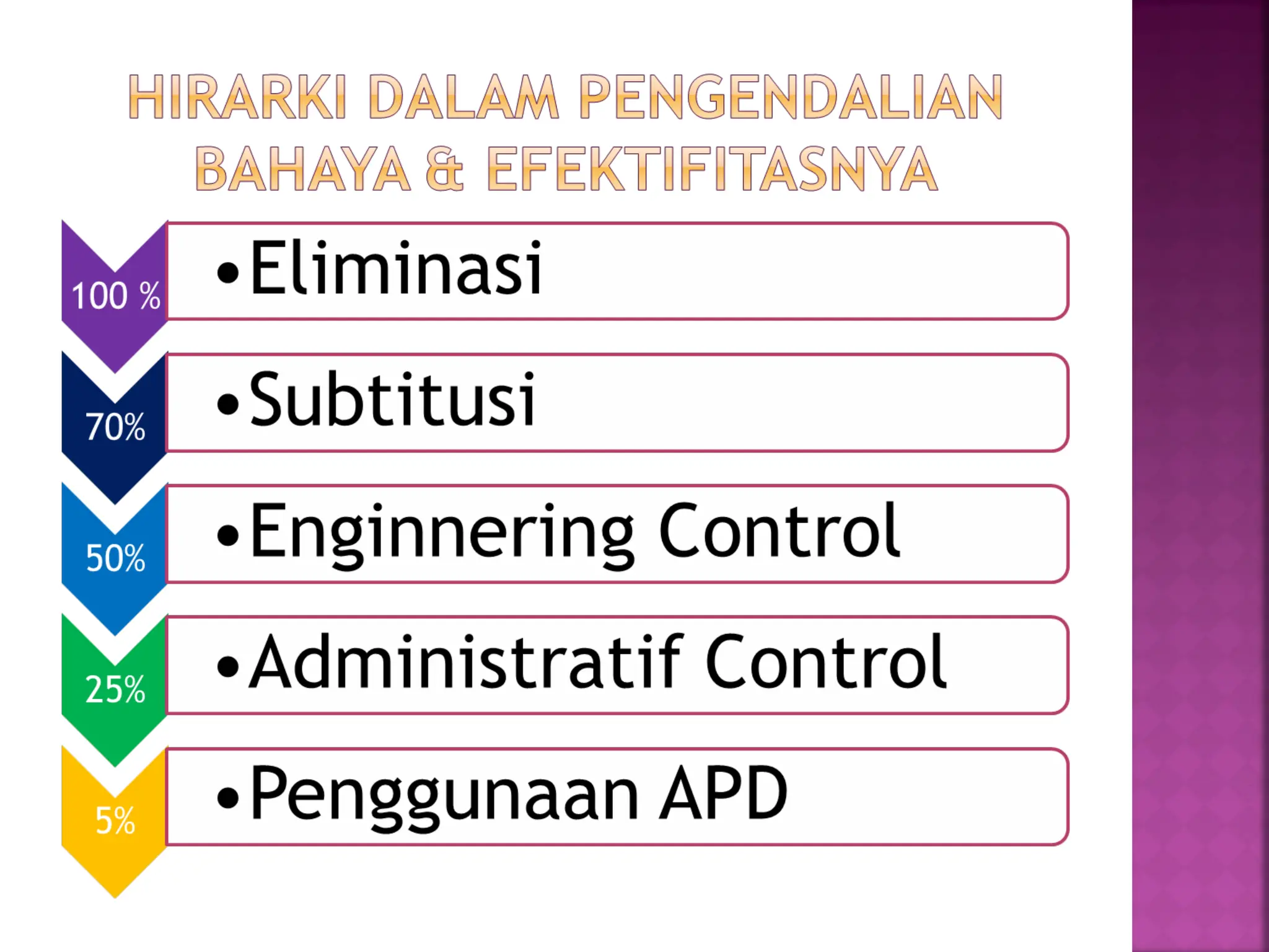 Materi Training Behavior Based Safety - BBS.ppt