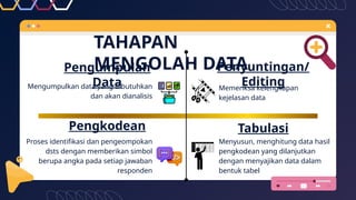 Materi Belajar Analisis Data informatika.pptx