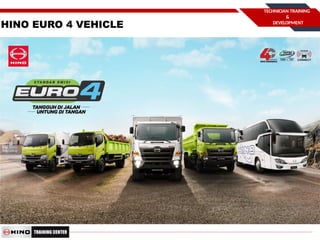 Materi Belajar HJT02 Product Knowledge EURO 4 LINE UP.pptx