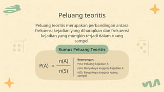 Materi Belajar Peluang dan Sampel Presentasi Krem dan Hijau Ceria UNTUK ...