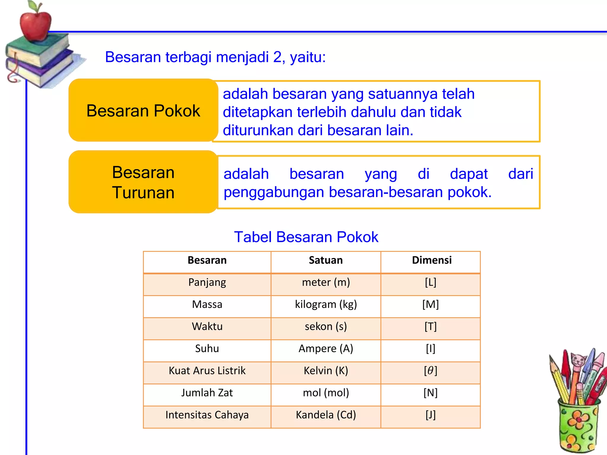 Materi besaran dan satuan | PPTX
