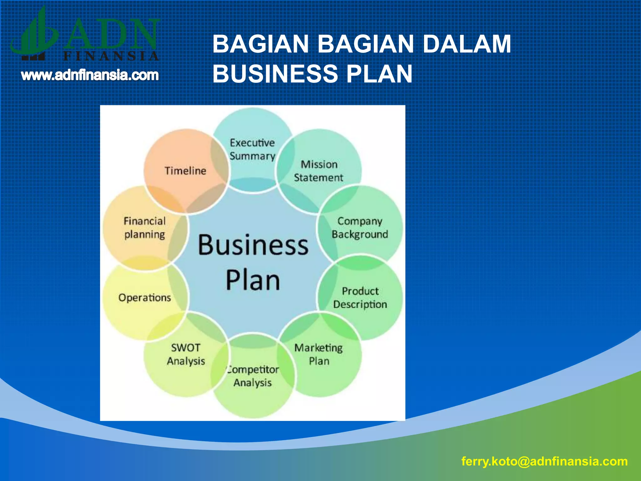 Slide Cara Membuat Bisnis Plan | PPSX