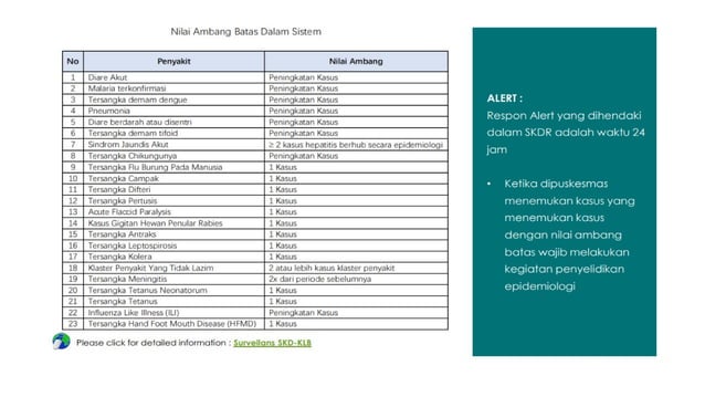 Materi Bimtek Kluster 4 integrasi layanan primer | PPTX
