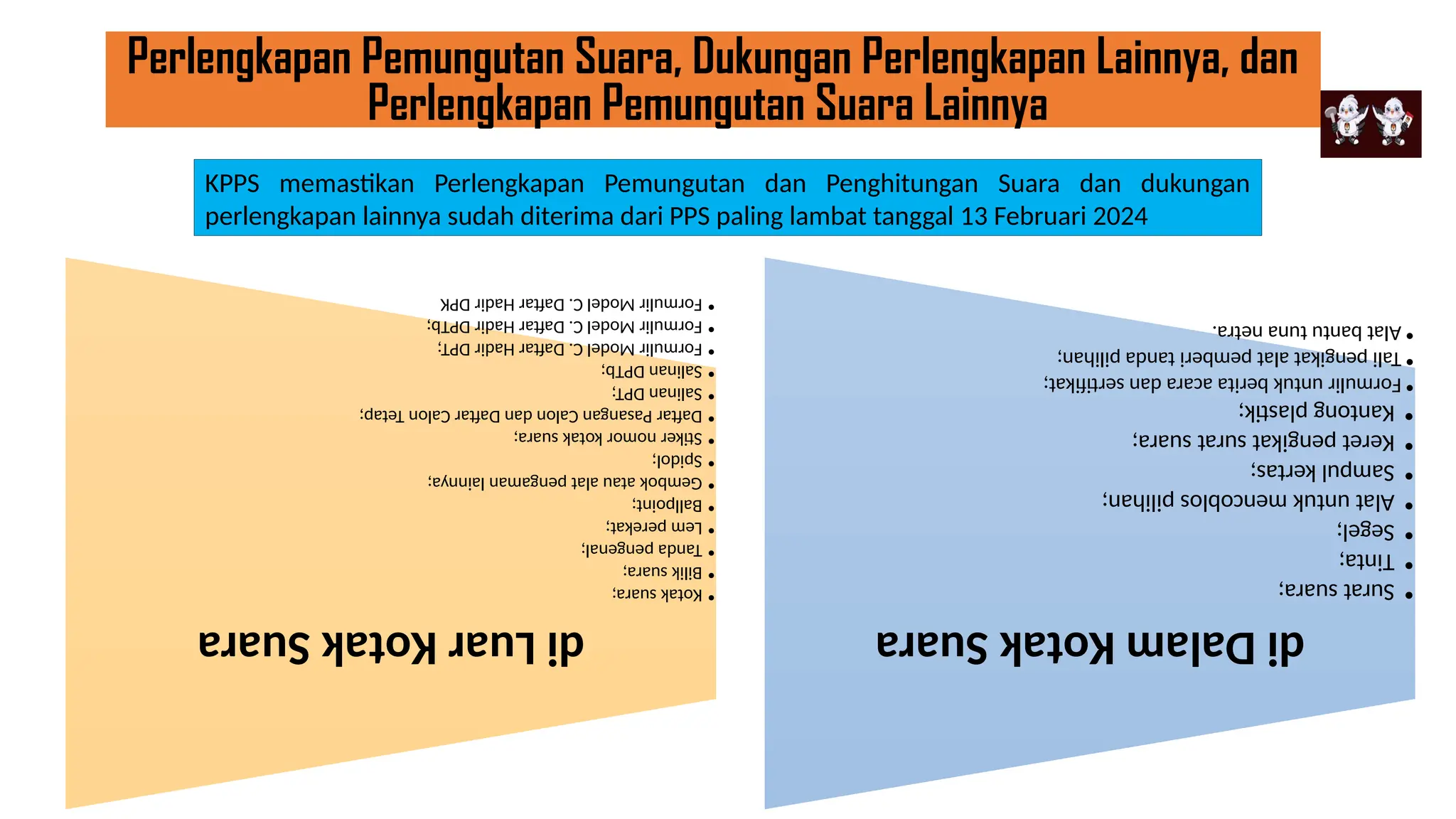 MATERI BIMTEK KPPS - 29 JANUARI 2024.pptx