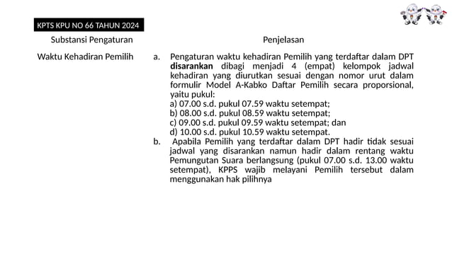 MATERI BIMTEK KPPS - 29 JANUARI 2024.pptx