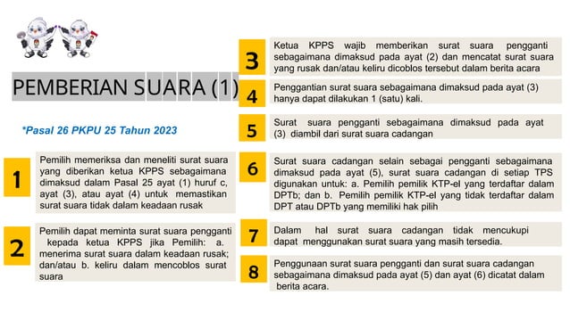 MATERI BIMTEK KPPS - 29 JANUARI 2024.pptx