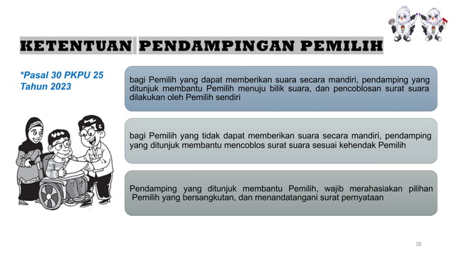 MATERI BIMTEK KPPS - 29 JANUARI 2024.pptx