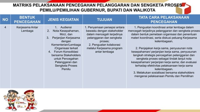 MATERI BIMTEK PAK DAIM.pptx