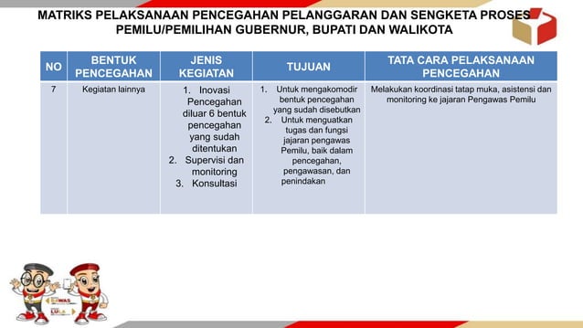 MATERI BIMTEK PAK DAIM.pptx