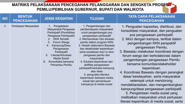 MATERI BIMTEK PAK DAIM.pptx