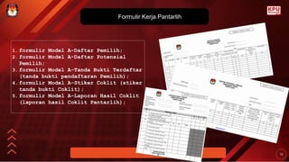 Materi Bimtek Pantarlih_Data Pemilih.pptx