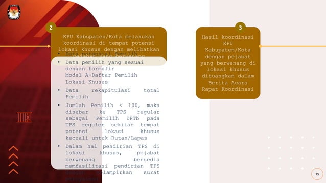 Materi Bimtek Pantarlih_Data Pemilih.pptx