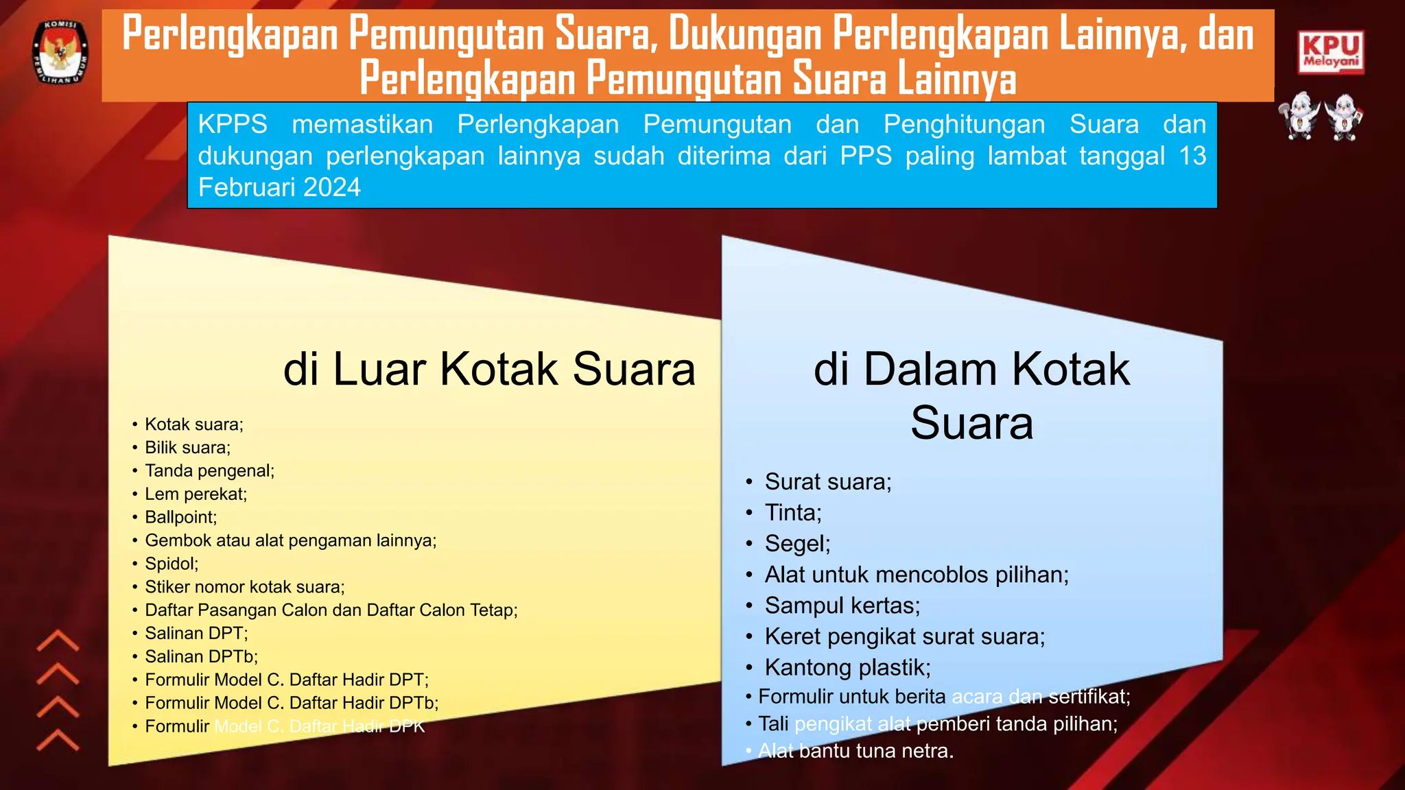 MATERI BIMTEK PENGAWASAN TAHAPAN PEMUNGUTAN DAN PENGHITUNGAN SUARA ...