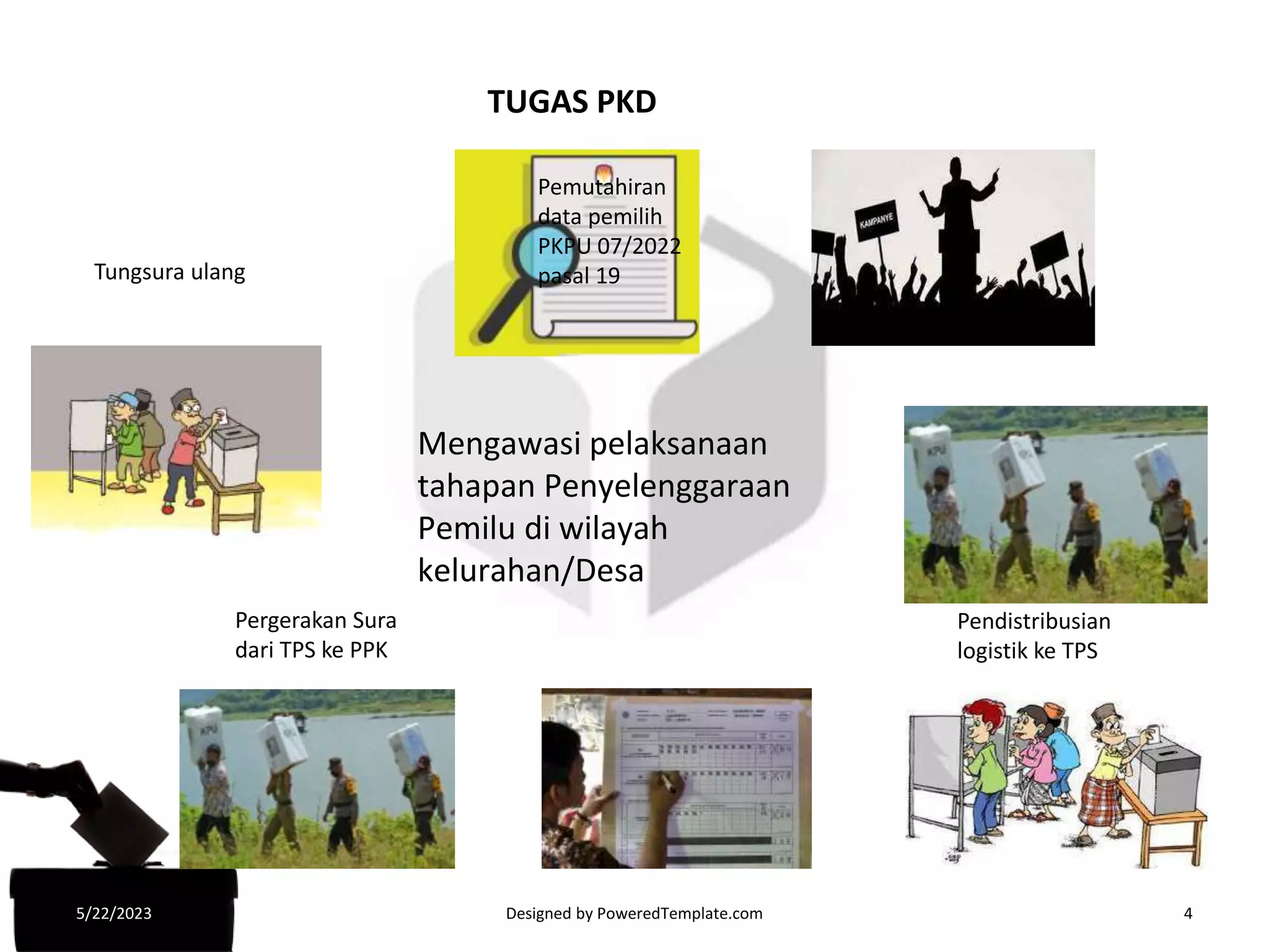 Materi Bimtek PKD.pptx