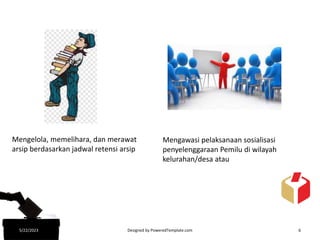 Materi Bimtek PKD.pptx