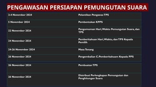 MATERI BIMTEK PTPS PADA PEMILU 2024 ,,-1.pptx