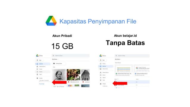 Materi Bimtek TIK SD 2021.pptx
