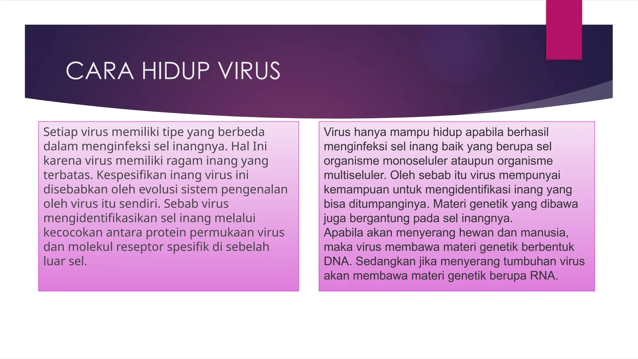 MATERI BIOLOGI VIRUS KURIKULUM MERDEKA KELAS X.pptx
