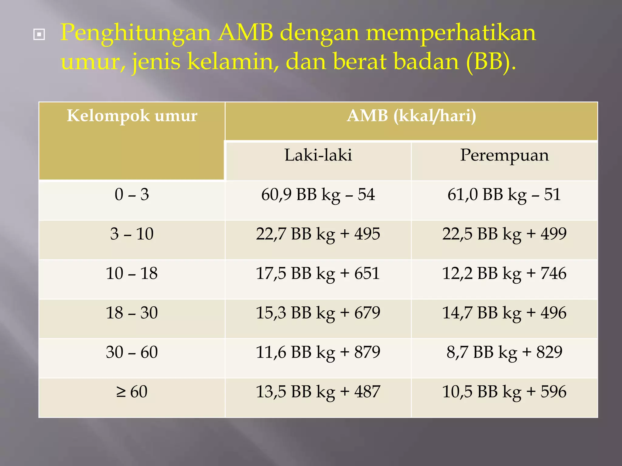 Materi biologi x ppt bab 6 fix | PPTX