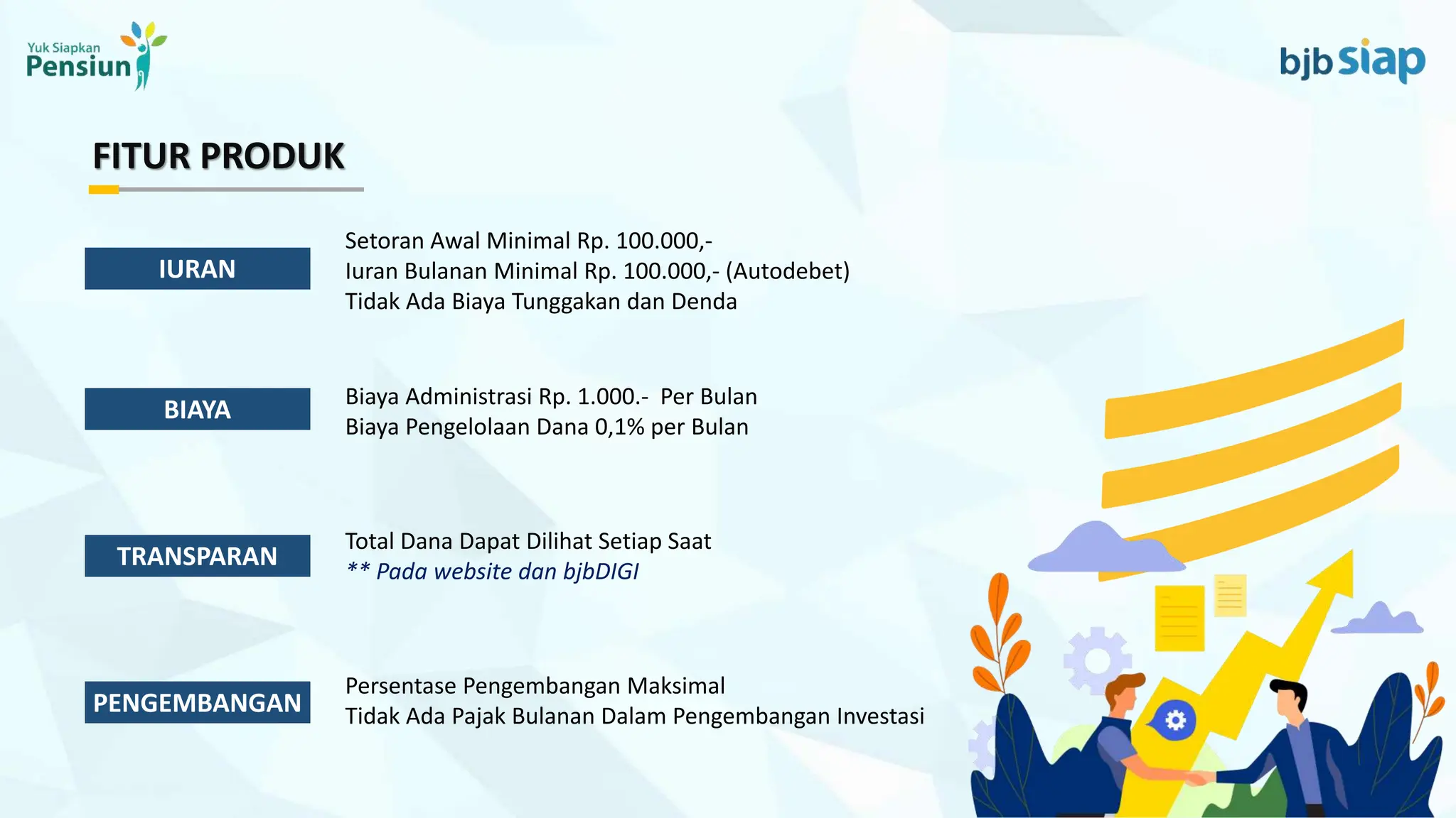 MATERI bjb SIAP INDIVIDU bank bjb banten | PPTX