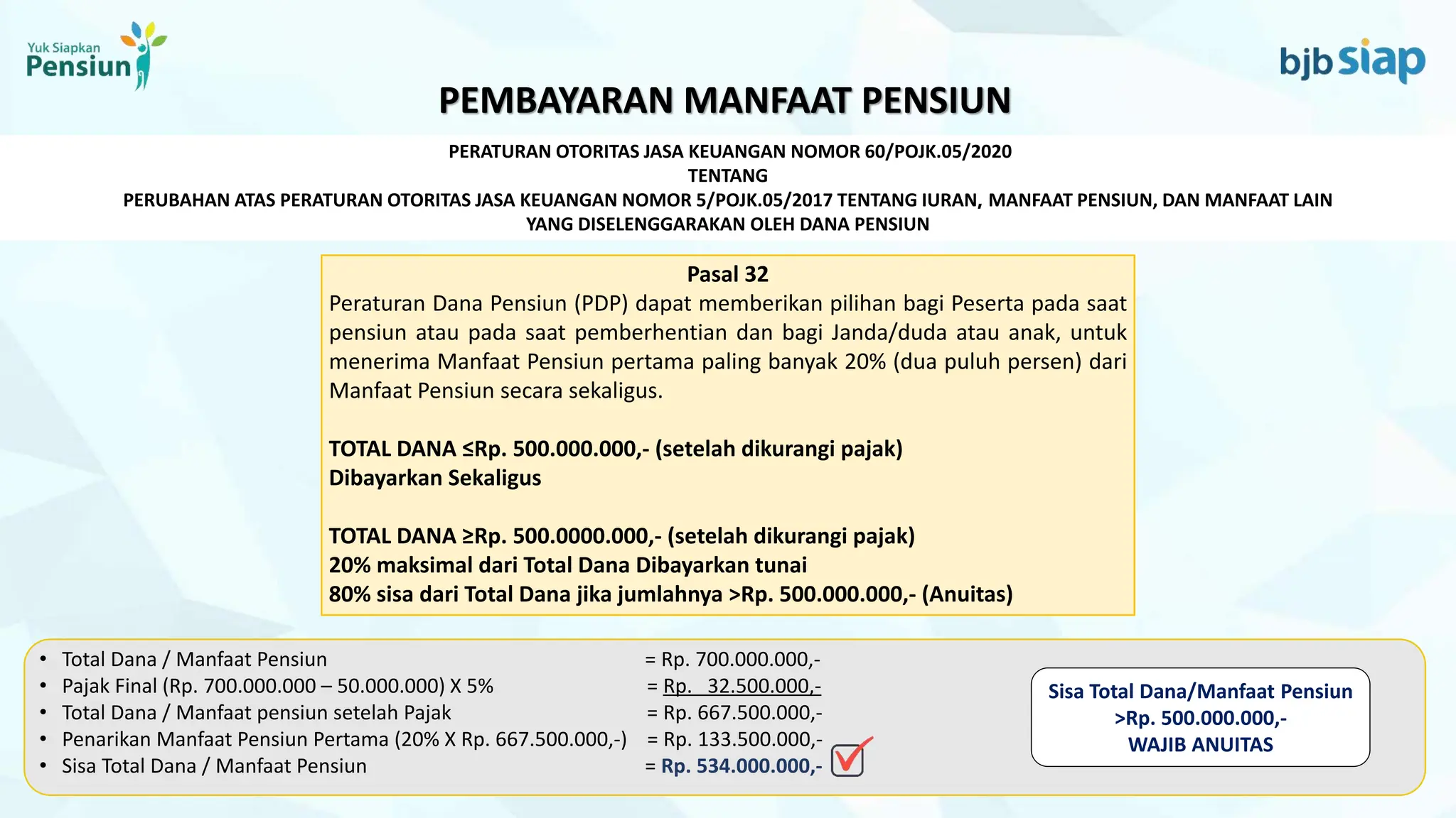 MATERI bjb SIAP INDIVIDU bank bjb banten | PPTX