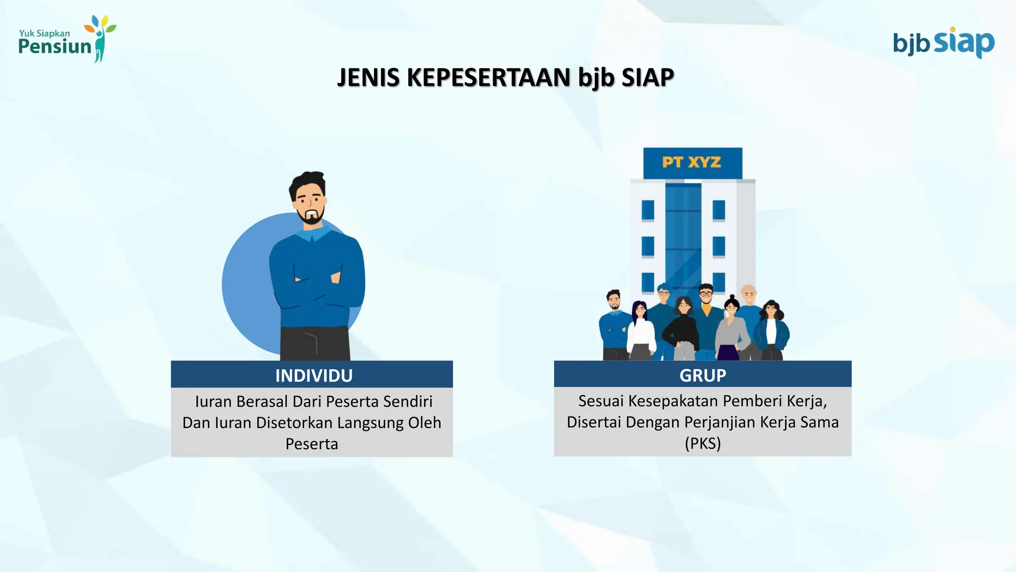 MATERI bjb SIAP INDIVIDU bank bjb banten | PPTX