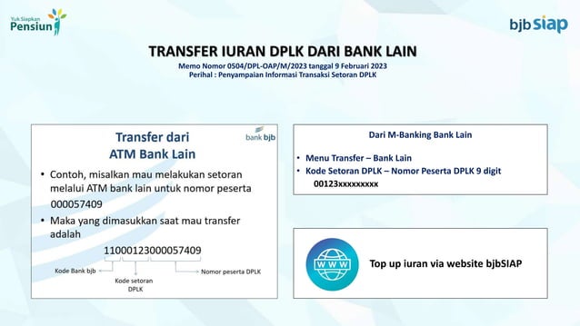MATERI bjb SIAP INDIVIDU bank bjb banten | PPTX