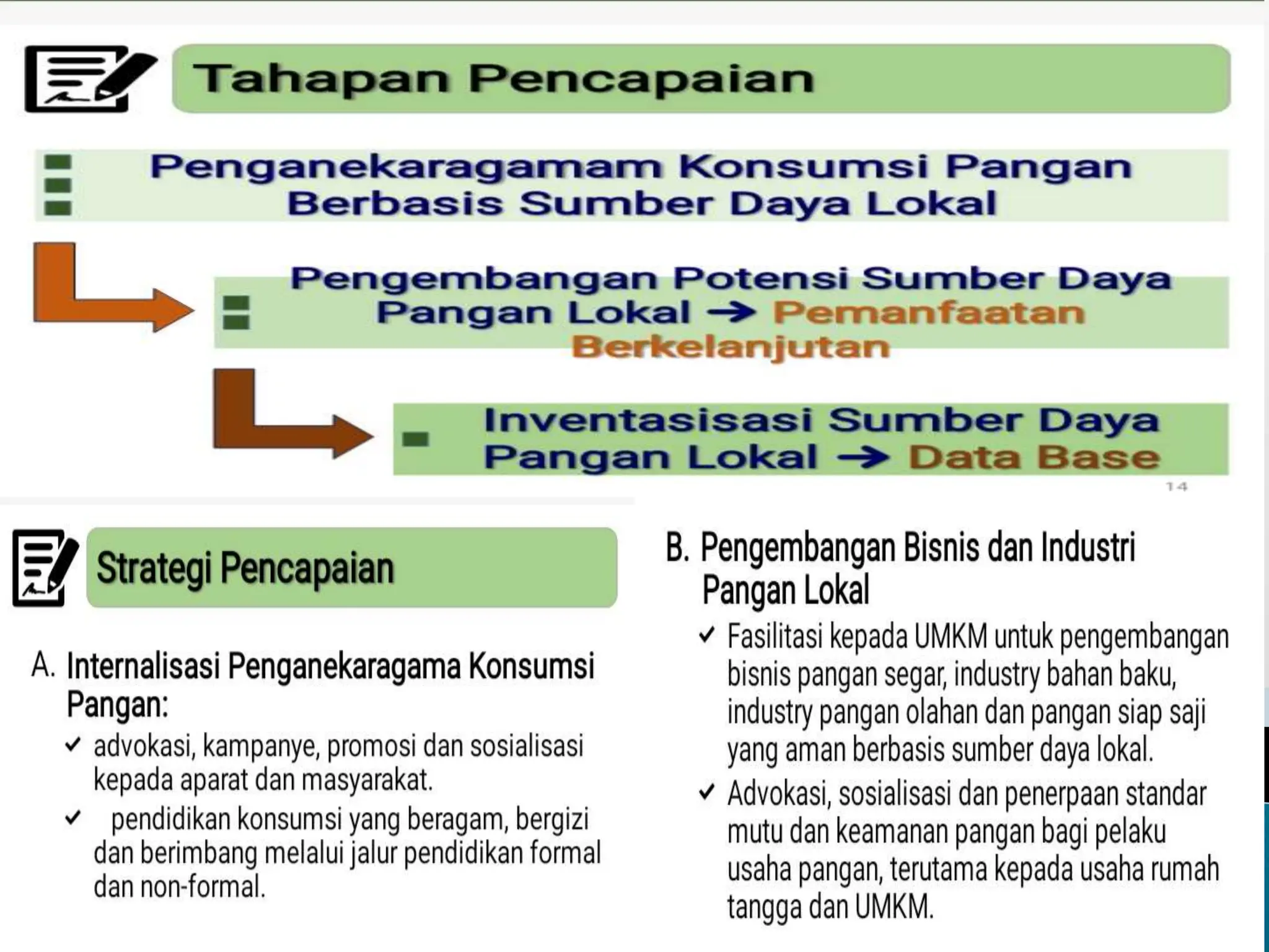Materi BKKBN -Pangan Lokal aaaaaaaaaaaaa | PPT