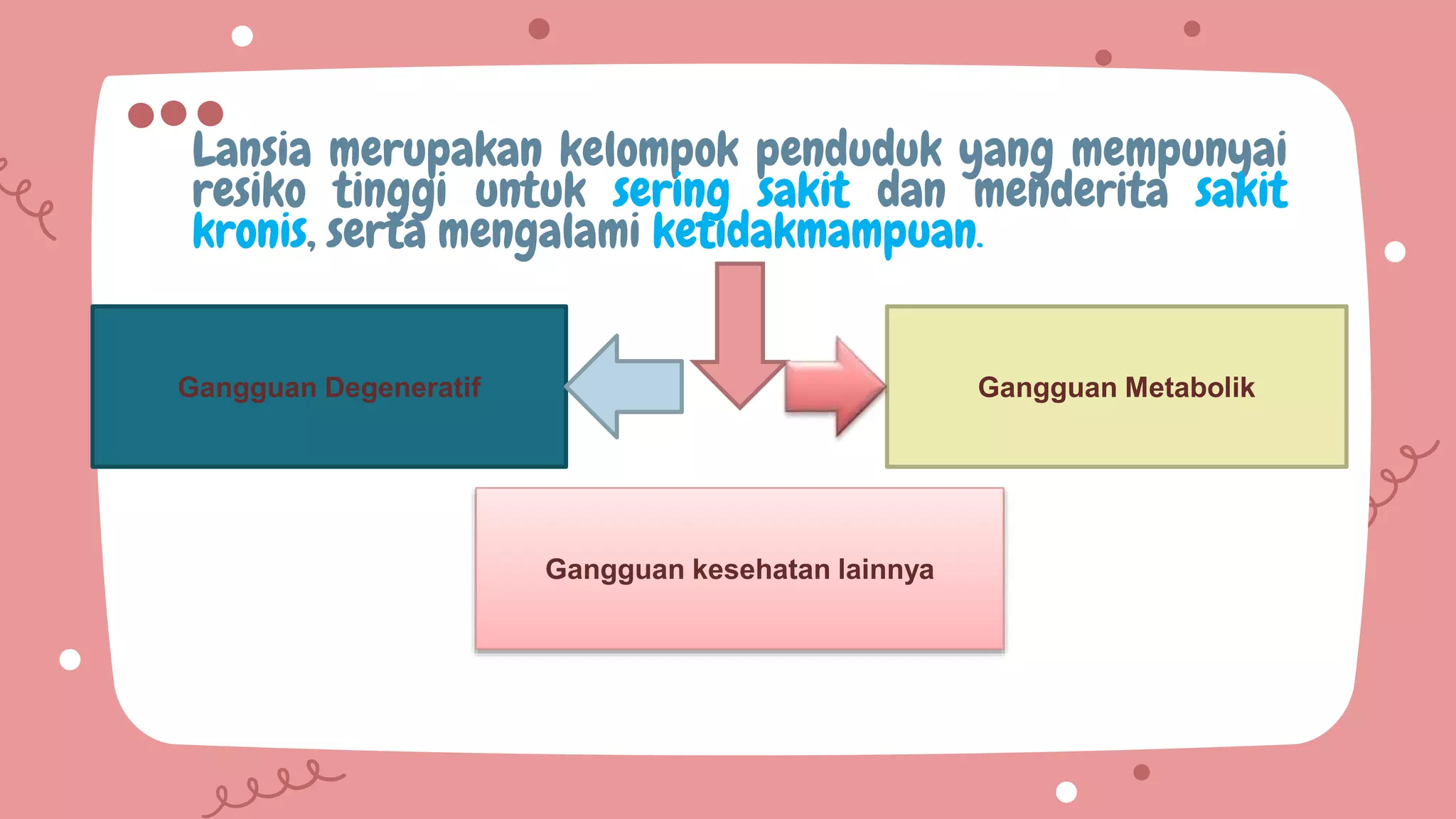 Materi BKL 2023.pptx