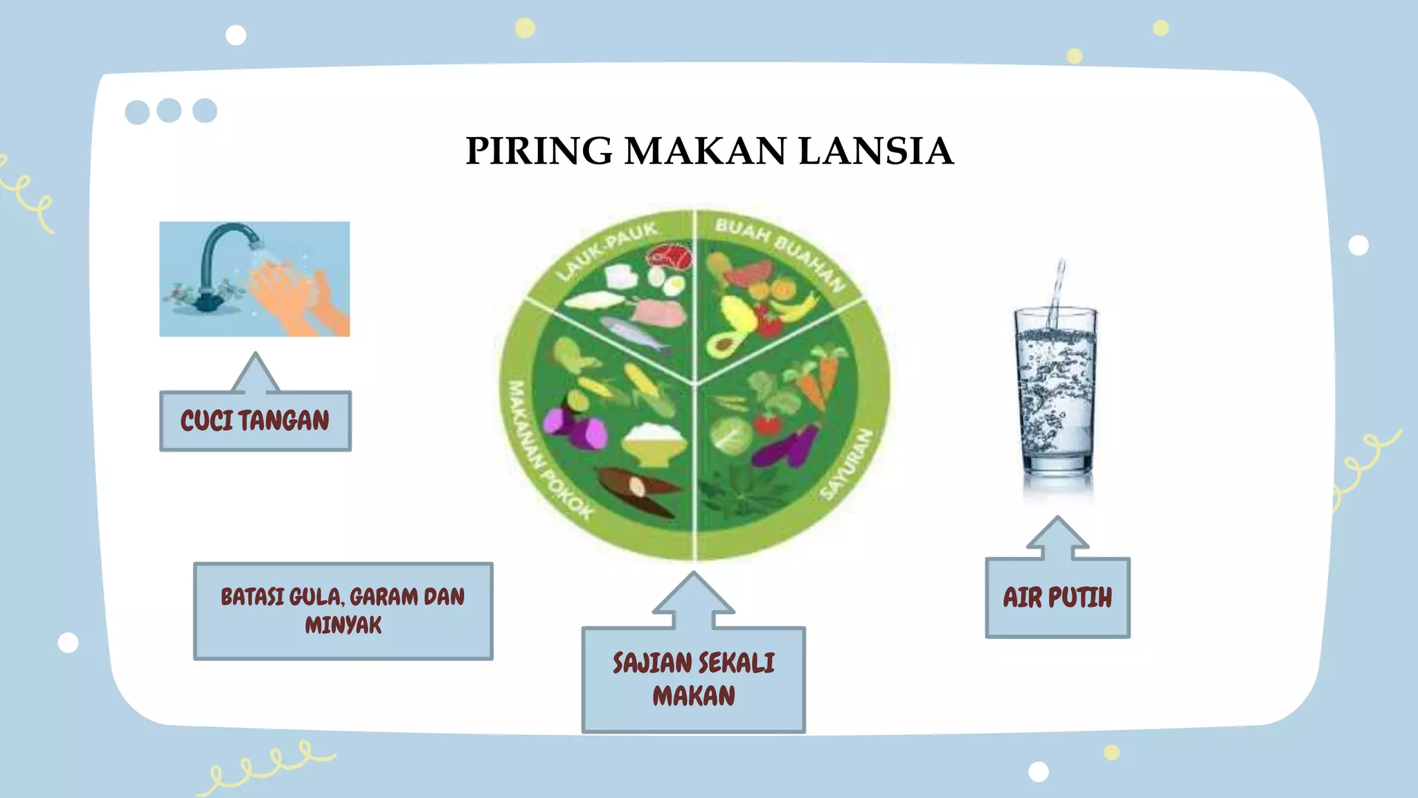 Materi BKL 2023.pptx