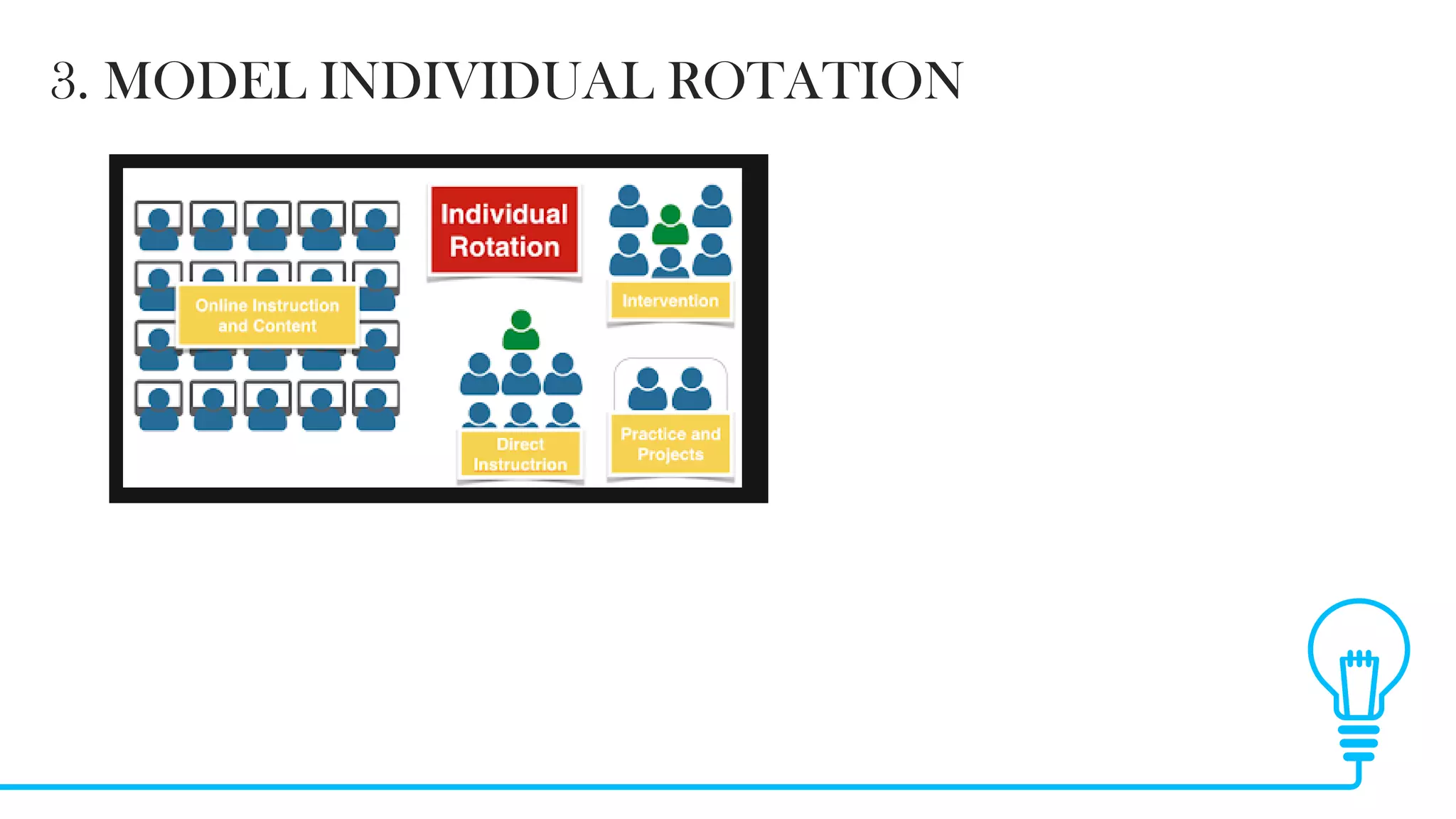 Blended Laerning with Class Dojo | PDF