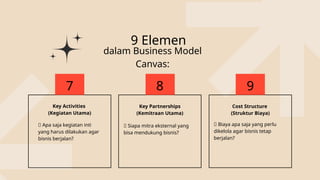 Materi Business Model Canvas digunakan untuk apa saja? simak berikut | PPT