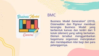 Materi Business Model Canvas untuk kelas X Bisnis Digital | PPTX