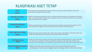 MATERI BMD (barang milik daerah) (2).pptx